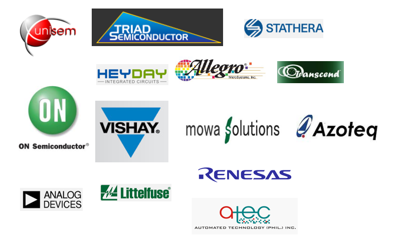 LinkSphere Technologies Corp. - Customers
