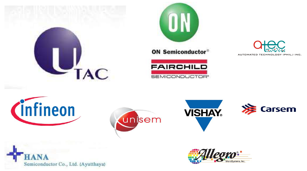 LinkSphere Technologies Corp. - Customers